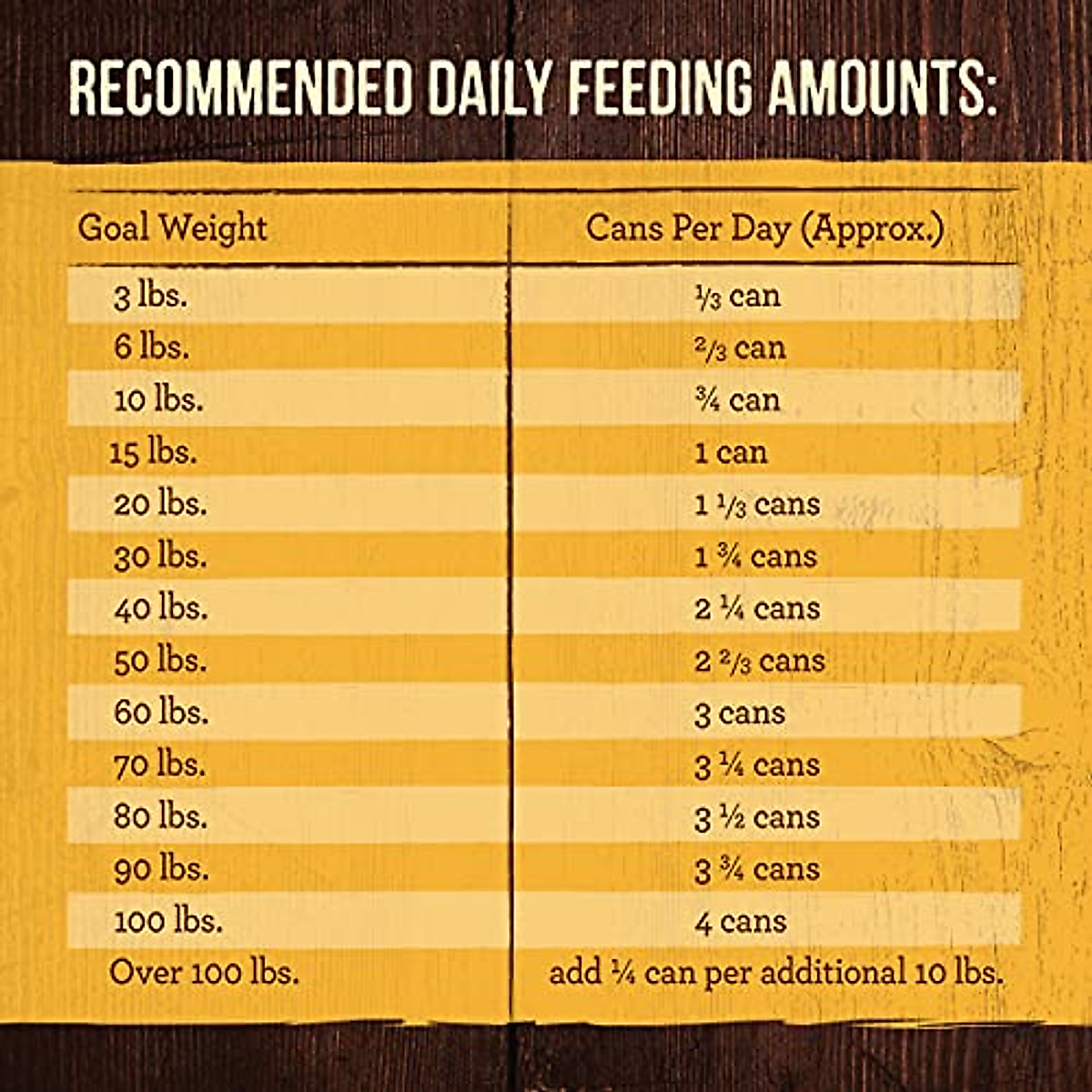 Merrick Grain Free Wet Dog Food Real Chicken Recipe - (12) 12.7 oz Cans