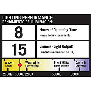 Hampton Bay Solar 0.2-Watt Black Outdoor Landscape LED Path Light (6-Pack)