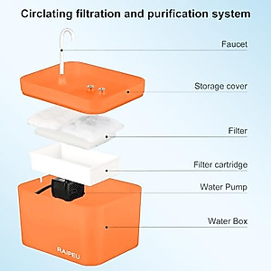 Cat Water Fountain, Raipeu 2.5L Cat Fountain, Activated Carbon Filter, Translucent Water Tank, Pet Water Fountain for Big Cat, Big Dog, Pet(Orange)