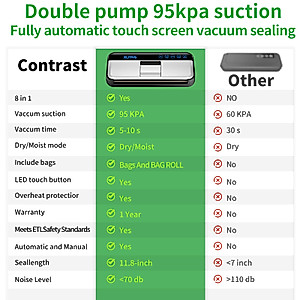 XLMYS Food Vacuum Sealer Machine (95KPA), Compact Automatic Food Vacuum Sealer with Vacuum Bags, LED Indicator Light, Dry & Moist Food Modes for Food Wine Preservation Storage