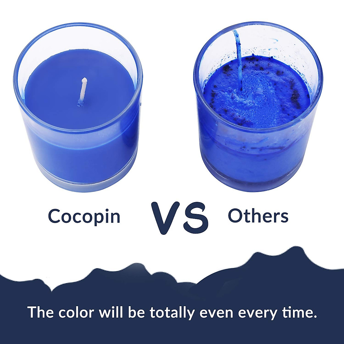 Color Candle Making Dye Kit, 24 Coloring Chips for Paraffin and Soy Wax Base Molds, Bright, Easy Melting and Mixing Colored Flakes, Non-Toxic DIY and Homemade Craft Supplies , 0.1oz Per Bag