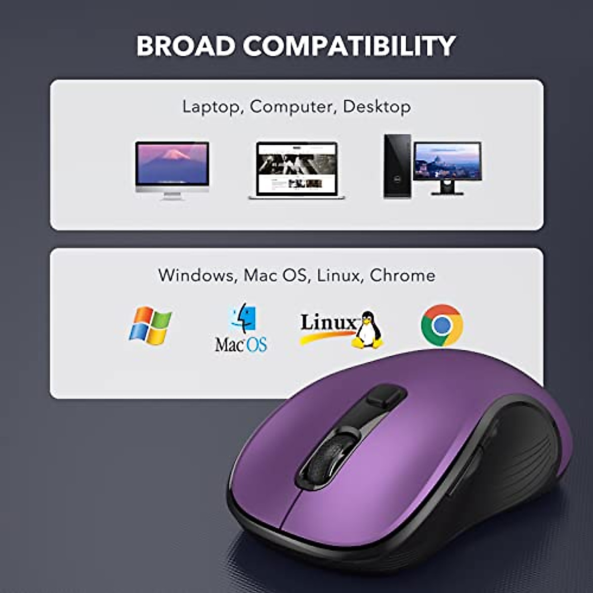 Deeliva Wireless Mouse, Computer Mouse Wireless 2.4G USB Cordless Mouse with 3 Adjustable DPI, 6 Buttons, Ergonomic Portable Silent Mice for Laptop PC Computer Chromebook (Purple)
