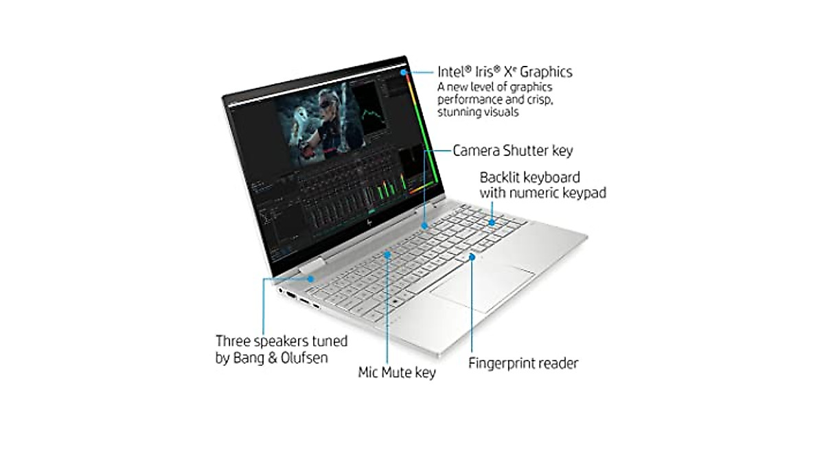 2022 HP Envy x360 15.6" Touchscreen Laptop - Power & Versatility