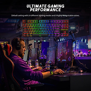 Gaming Keyboard Mechanical 87 Key Silent Red Switch, KITCOM TKL RGB NKRO Backlit Per Key Double-Shot ABS keycaps Programmable Macro Detachable Type-C Quiet Wired Keyboard for Windows Laptop PC NK60T