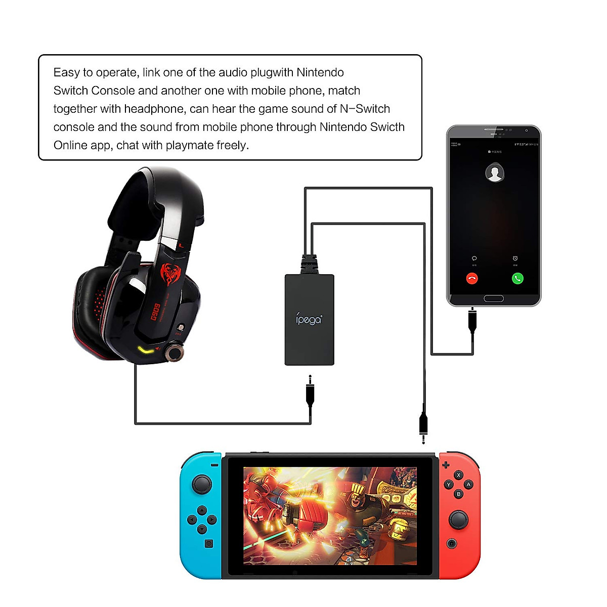 ECHZOVE Audio Converter for Nintendo Switch, 2 in 1 Audio Chat Adapter for Nintendo Switch - Support Voice Chat with Your Headphone