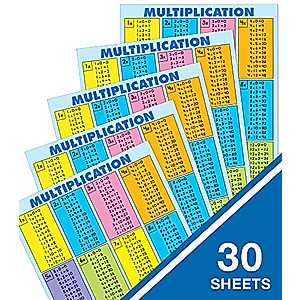 Carson Dellosa Dual-Sided Multiplcation Tables Chart with Practice ...