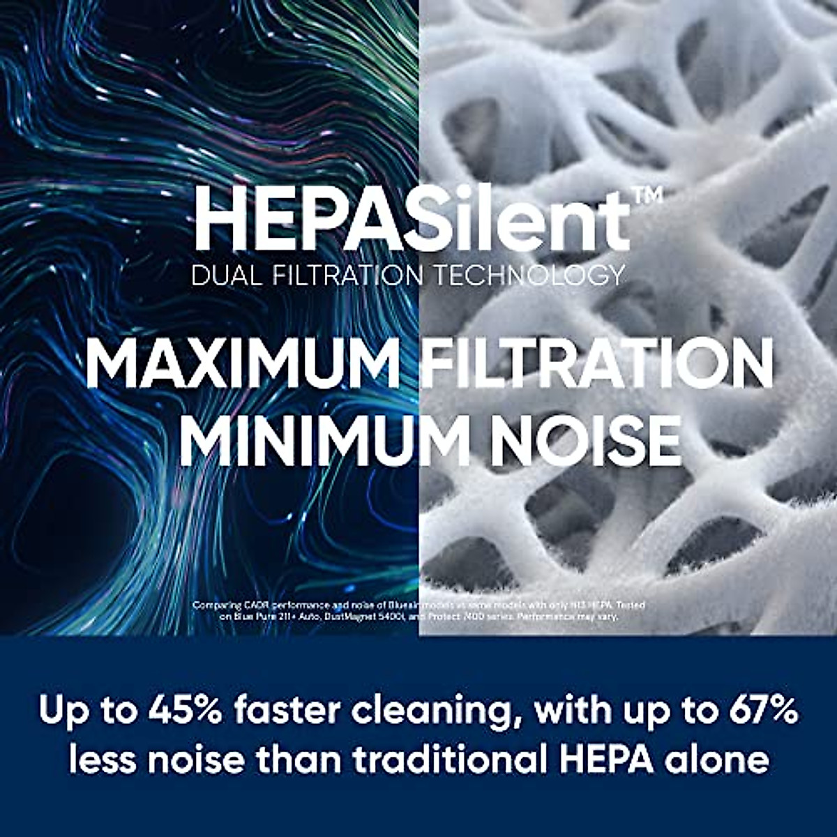 BLUEAIR Advanced Air Purifier for Large Room, Air Cleaner for Dust Pet Dander Smoke Mold Pollen Bacteria Virus Allergen, Odor Removal, Home Bedroom Living Room, Alexa, Auto, HEPASilent, Protect 7470i