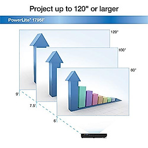 Epson PowerLite 1795F 3LCD 1080p full HD wireless mobile projector with carrying case and fast and easy image adjustments, a bright mobile powerhouse for presentations and wireless video streaming