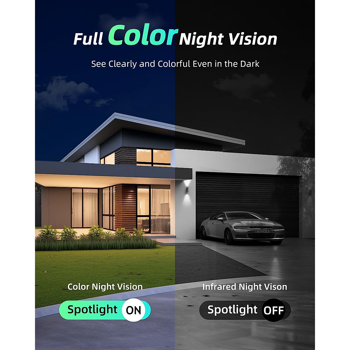 MaxiViz Solar Camera Outdoor Wireless, 2.4GHz Wi-Fi Security Camera with AI Motion Detection, Cameras for Home Security with 2K Color Night Vision, Two-Way Talk, IP66 Weatherproof, Cloud/SD Storage