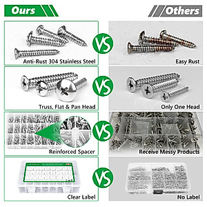 429pcs 304 Stainless Steel Wood Screw Assortment Kit, 4#6#8#10 Truss, Flat & Pan Head Phillips Drive Sheet Metal Screws Kit, 24 Sizes Drywall Screws & Cabinet Screws & Self Tapping Screws Set