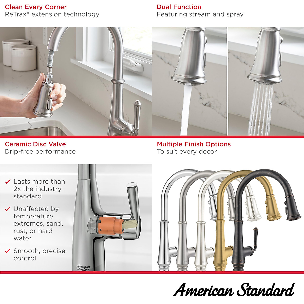 American Standard 4279300.002 Delancey Pull-Down Kitchen Faucet with sprayer Chrome