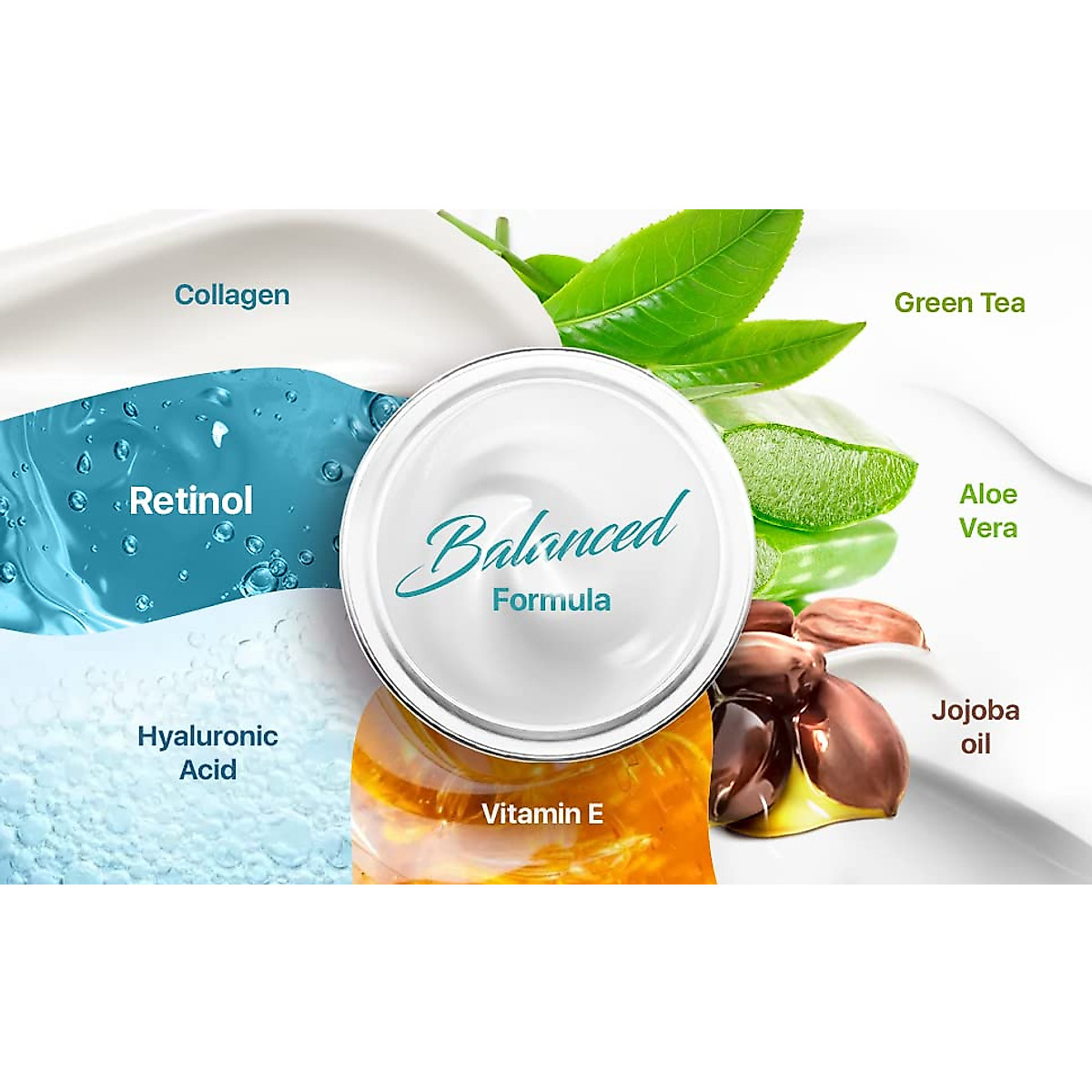 Face Moisturizer Retinol Cream - Day & Night Anti Aging Moisturizing Cream to Reduce Wrinkles - Neck & Décolleté Cream with Collagen & Hyaluronic Acid - Skin Care Facial Moisturizer for Women & Men