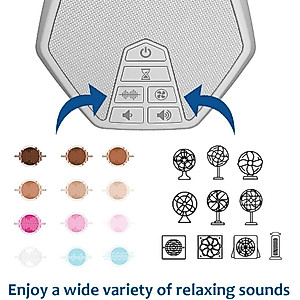 LectroFan EVO Guaranteed Non-Looping Sleep Sound Machine with 22 Unique Fan Noise Sounds, White Noise Machine for Sleeping Adult and Ocean Sounds, with Sleep Timer - White (Renewed)