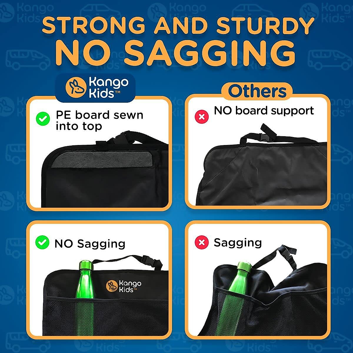 KangoKids Car Seat Protector (2Pk)– XLarge, Heavy Duty Kick Mats – Waterproof & Sag Proof Back Seat Protector to Protect Upholstery from Dirt – Car Seat Back Protector with Reinforced Storage Pockets