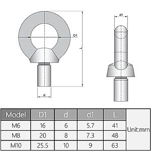 MroMax 10Pcs M10 Lifting Eye Bolts 304 Stainless Steel Male Thread Ring Shaped Metric Eyebolt Fastener for Engineering Lifting Machinery Silver Tone
