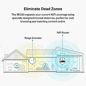 TP-Link AC1200 WiFi Range Extender (RE330), Covers Up to 1500 Sq.ft and 25 Devices, Dual Band Wireless Signal Booster, Internet Repeater, 1 Ethernet Port, White