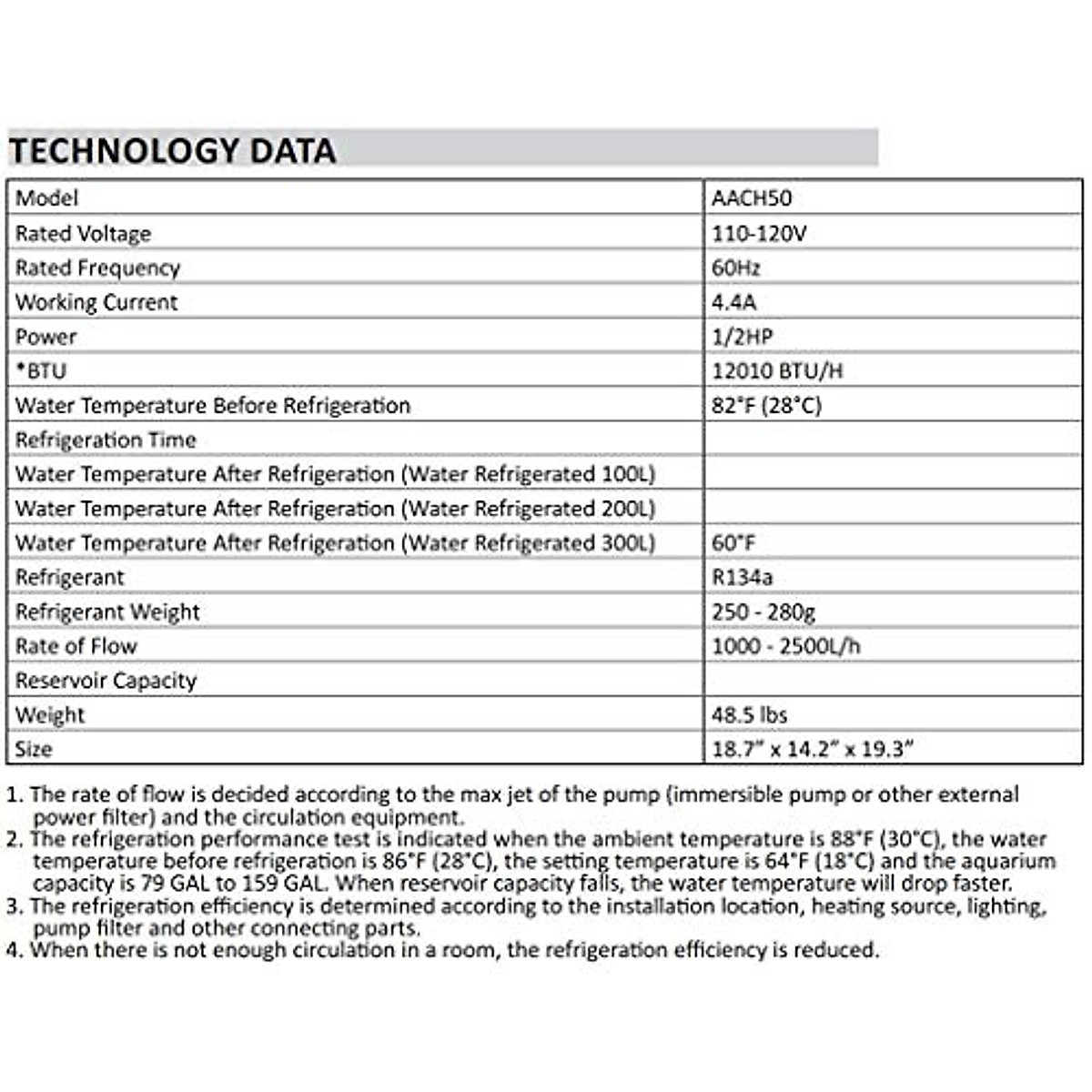 Hydrofarm AACH50 Chiller, Active Aqua, 1/2 HP, White