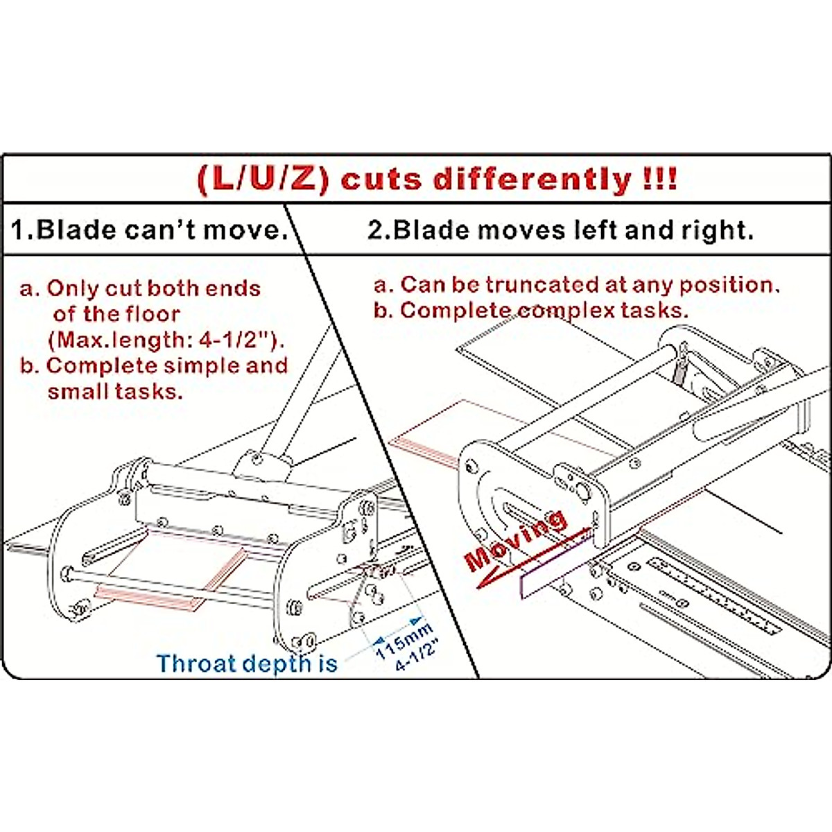 MantisTol 13" Pro Vinyl floor cutter LVT-330 for LVP, WPC, LVT, SPC, VCT, PVC and Rigid Core Vinyl Plank;Will be sold out !