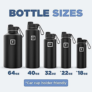 IRON °FLASK Camping & Hiking Hydration Flask with 3 Lids - Stainless Steel, Double Walled & Vacuum Insulated Water Bottle - Leak Proof & BPA Free (Fire Red, Straw - 40 oz)
