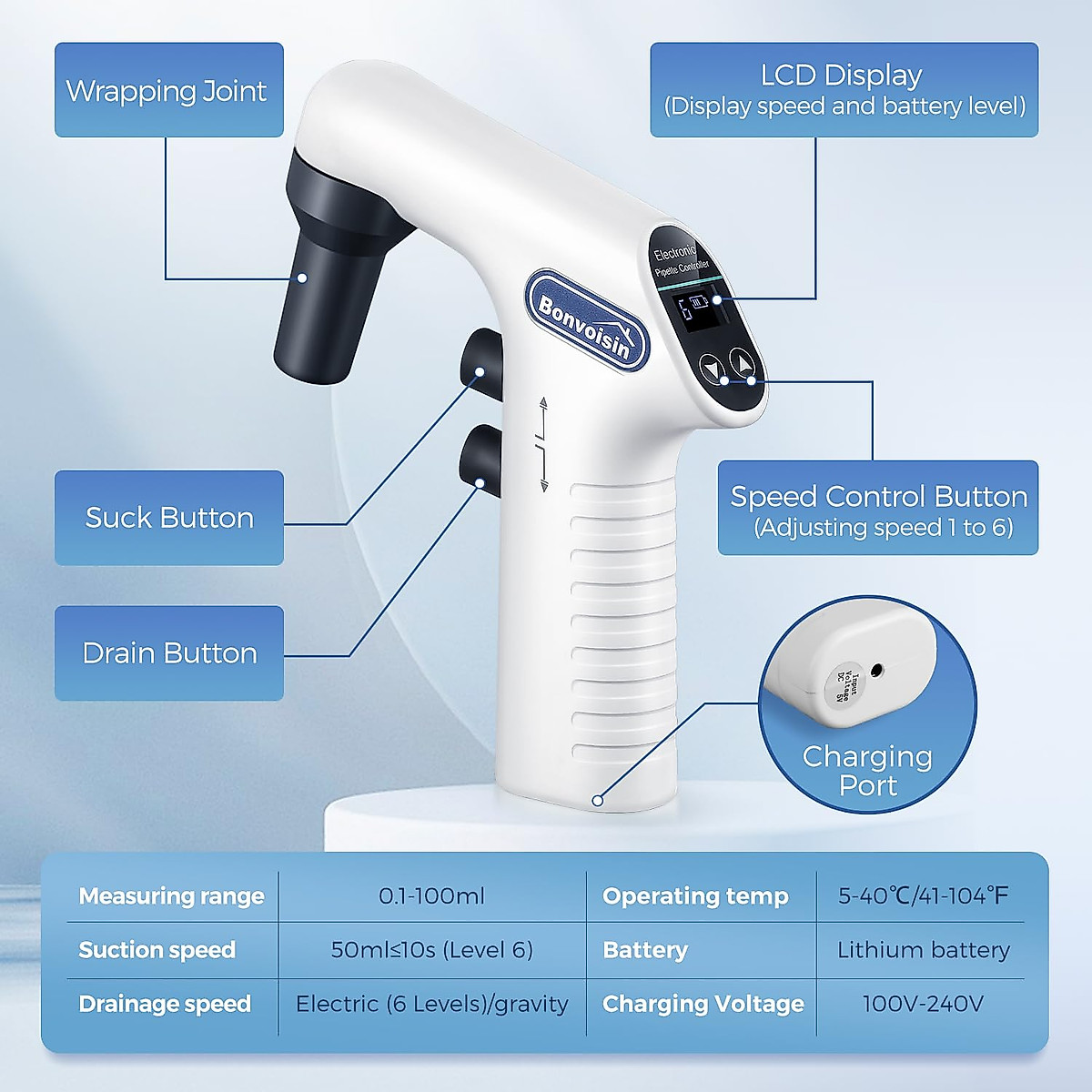 Bonvoisin Electric Pipette Controller 0.1-100ml Pipetor Automatic Motorized Pipette Filler for Biochemical Lab Speed Adjustable