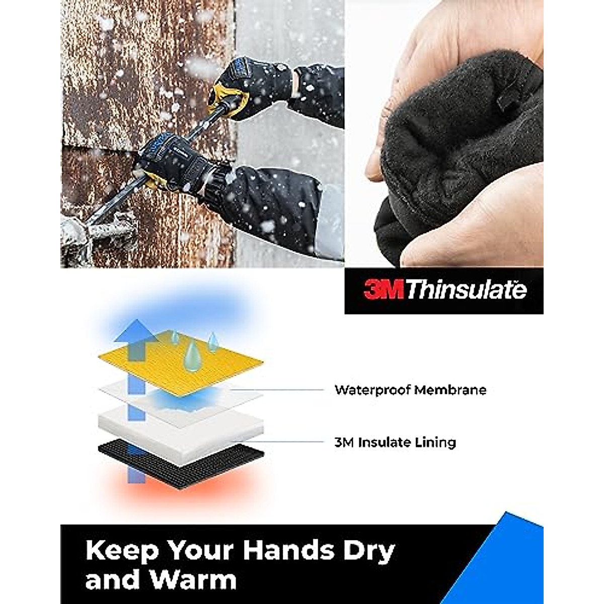 toolant Waterproof Winter Leather Work Glove Men, Thor Series, Heavy Duty Mechanic Gloves, Warm 3M Insulate Lining, Touchscreen, with Impact Protection, Small