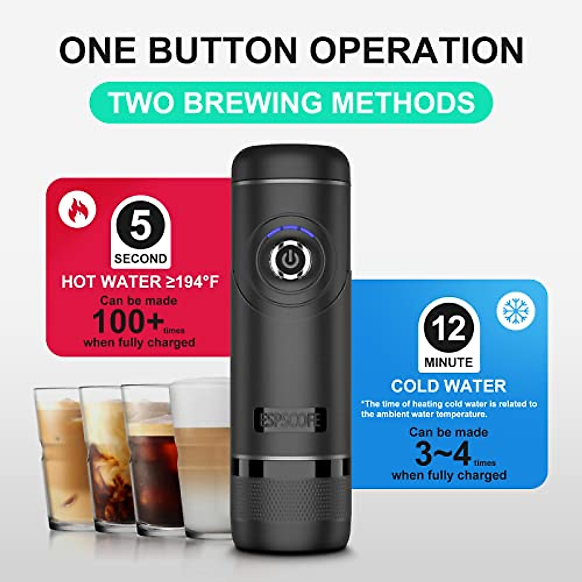 ESPSCOFE Portable Espresso Maker 12V Camping Coffee Makers with Carrying Case Electric Espresso Coffee Maker Compatible with NS Capsules For Travel,RV,Camping Outdoor Coffee Maker Cappuccino Maker