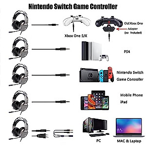 Mifanstech Gaming Headset-3D Surround Sound Headphones, Adjustable Noise Cancelling Mic, LED Light, Xbox One Headset with Aluminum Frame for Nintendo Switch, PC, Mac