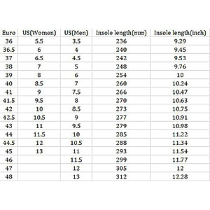 lodaden Women Tennis Shoes Men Sport Running Walking Shoes Outdoor Fashion Lightweight Cow Print Sneakers,US Size 9 Women/7.5 Men