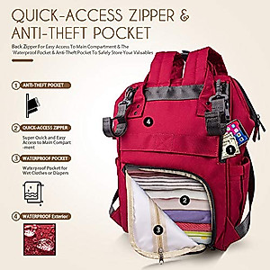Qipi Diaper Bag - Spacious & Smart Multi-Function Nappy Bag w/ Changing Pad - Ruby Red