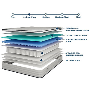 Irvine Home Collection King Adjustable Base with 12 Inch Gel Memory Foam Mattress | Dual Massage | Underbed Light | Wireless Remote | USB Ports | Zero Gravity