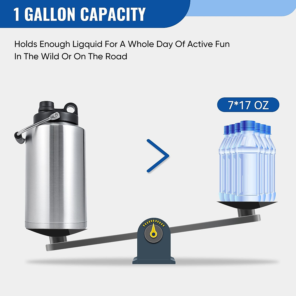 Miereirl 128 Oz Insulated Water Jug, One Gallon Stainless Steel Vacuum Double Walled Water Bottle With Handle, BPA-Free Keep Cold 48H Hot 24H, Wide Mouth For Sports, Traveling, Camping, Stainless