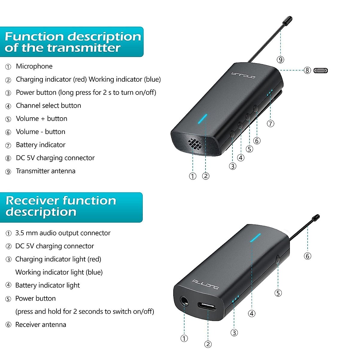 Alilong UHF Wireless Lavalier Lapel Microphone System, Lavalier Mic for Camera, iPhone, Android, Wireless Recording Mic for YouTube, Interview, Vlogging - 1TX