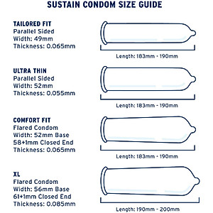 Sustain, Condom Ultra Thin Latex, 10 Count