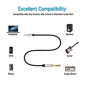 3.5 mm to 6.35 mm Audio Cable 15Ft, Gold-Plated Terminal Silver Color Zinc Alloy Housing 3.5mm 1/8" Male TRS to 6.35mm 1/4" Male TRS Nylon Braided Stereo Audio Cable for Cellphone, Amplifiers(15Ft/5M)