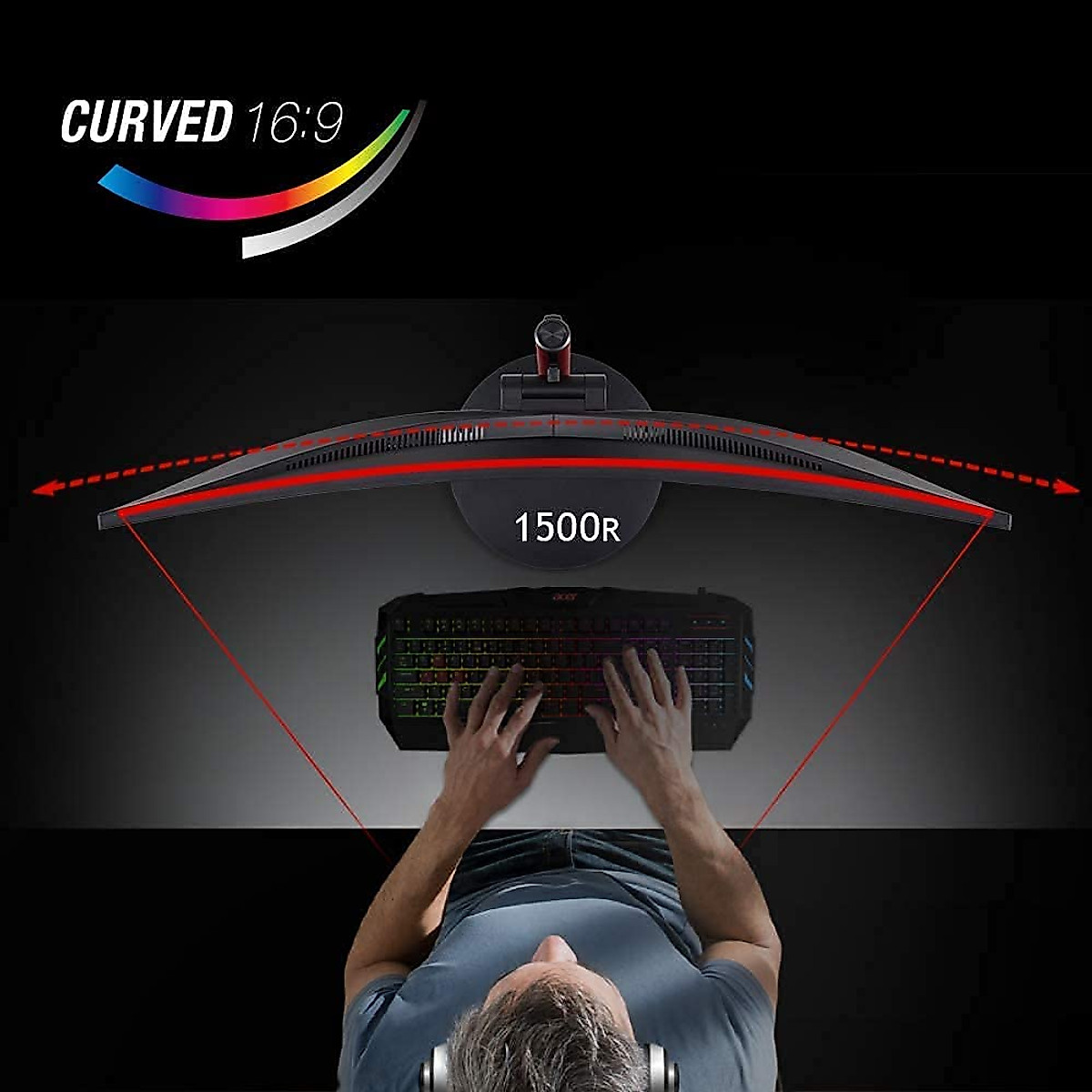Acer Pbmiiipx 27" 1500R Curved WQHD (2560 x 1440) VA Gaming Monitor | AMD Radeon FreeSync2 HDR Technology | DCI-P3 | VESA Certified DisplayHDR400 | 4ms Response Time | Black | with USB3.0 HUB Bundle