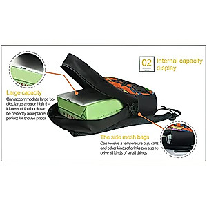 3D Printing Cartoon Backpack Traveling Multipurpose Anime Backpack With Adjustable Straps -04