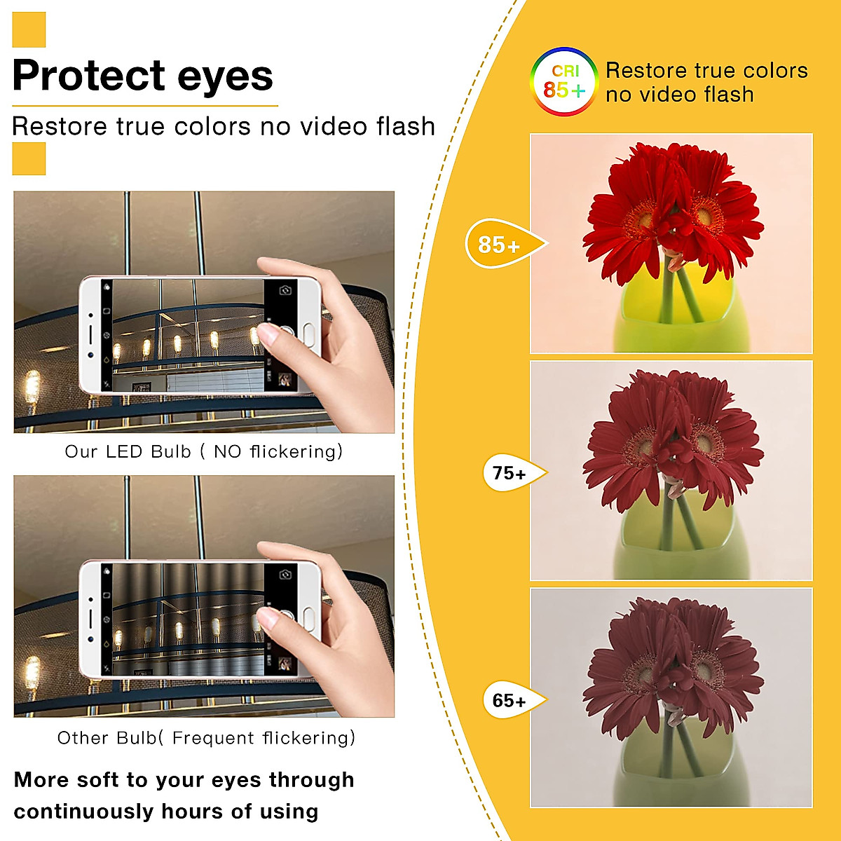 Genixgreen Dimmable T6 Led Bulb Candelabra Led Light Bulb, 2200K Amber Glass 3W E12 T25 Filament Chandelier Light Bulb, CRI 90+ Edison Bulb Equivalent 25W Decorative Lights Bulb, Pack of 6