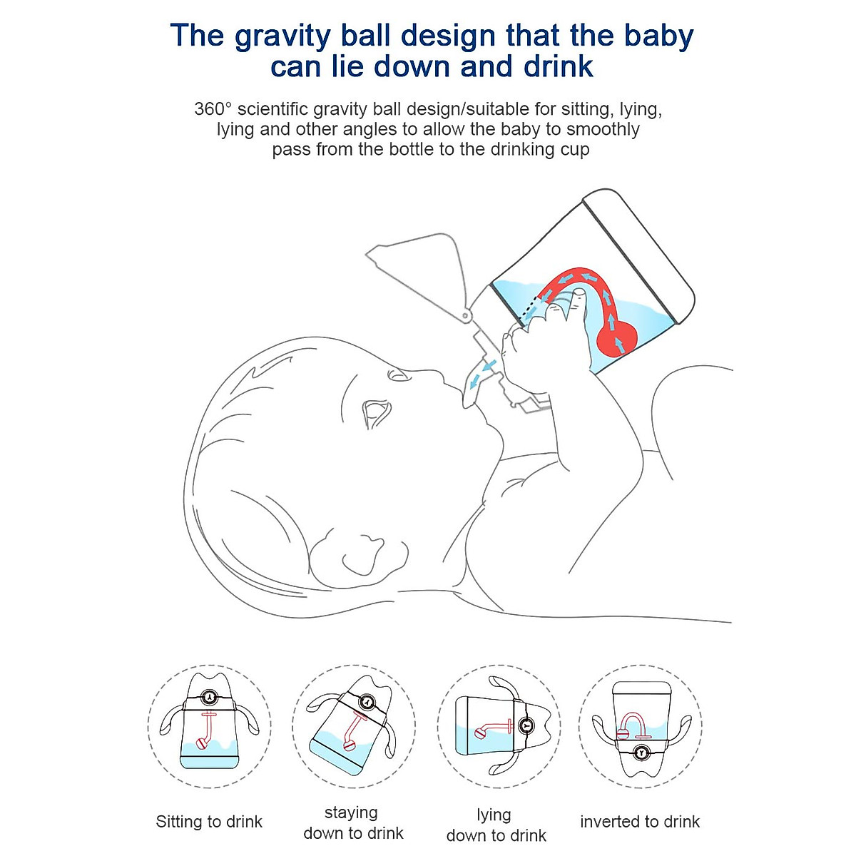 AINAAN Stainless Steel Travel Mug Thermos Kids Flask Thermal Cup BPA Free with Straw Water Bottle 350ml （Blue）