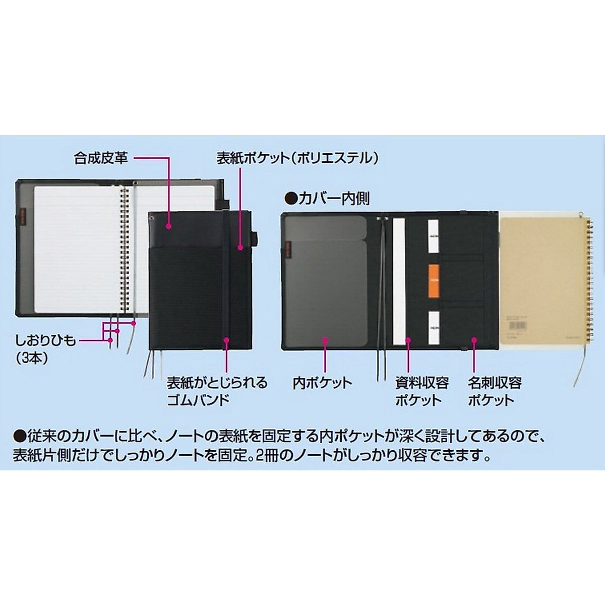KOKUYO Systemic Cover Notebook, with One Semi-B5, B 6mm Ruled, 35 Lines, 40 Sheets, Twin Ring Edge Title Notebook, Black, Japan Import (NO-683B-D)