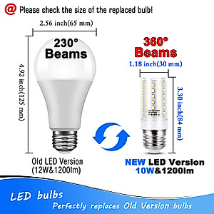 E26 LED Candelabra Light Bulb 10W Equivalent 100W 6000K Daylight White 1200lm E26 Edison Base LED Corn Bulbs for Refrigerator Chandelier Pendant Ceiling Fan Lighting Wall Sconces, Non-dimmable, 2 Pack
