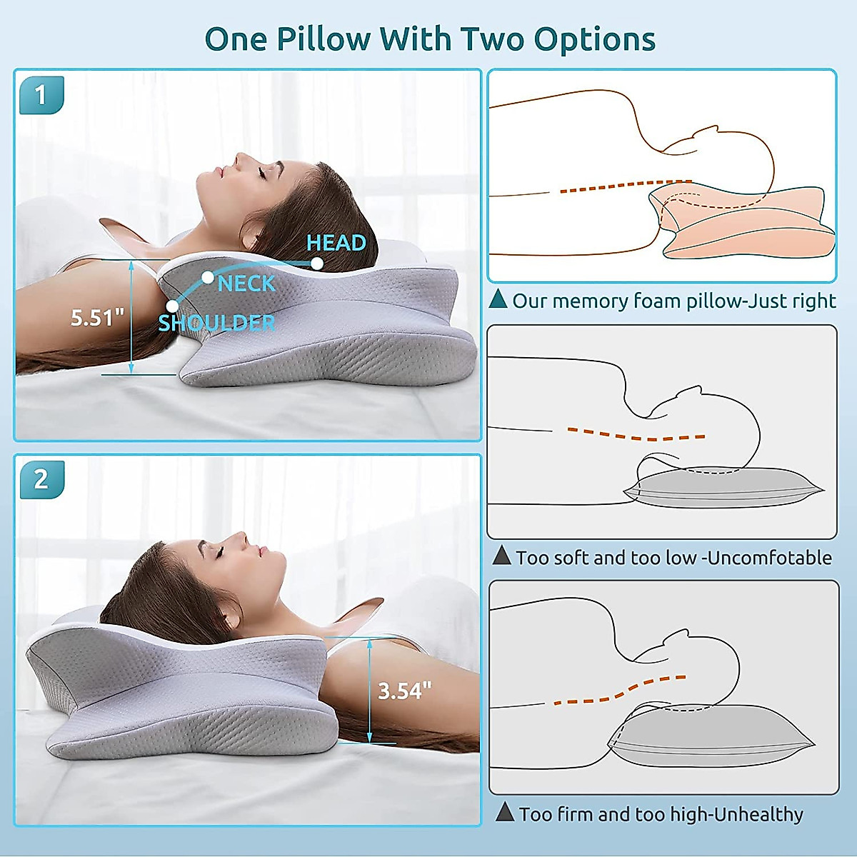RXENDY Cervical Pillow for Neck Pain Relief,Memory Foam Neck Pillow with 2 Height,Side Stomach Sleeper Pillows for Adults,Breathable Pillowcase