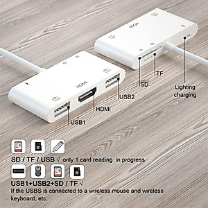 INVERSE NET HDMI Adapter for iPhone,USB to iPhone Adapter,SD Card Reader for iPhone,6 in 1 USB Camera Adapter,Support MIDI Keyboard, Mouse, HD TV/Projector/Monitor, No APP Needed