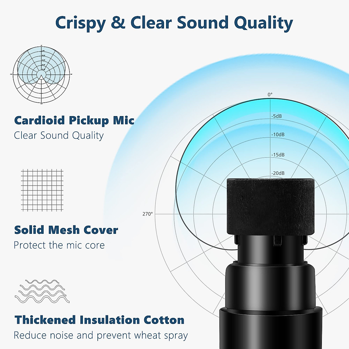 Bietrun Wireless Microphone with Echo/Treble/Bass, UHF 160ft Range, Dual UHF Cordless Dynamic Mic Handheld Microphone System for Home Karaoke, Meeting, Party, Wedding(Receiver with Bluetooth)