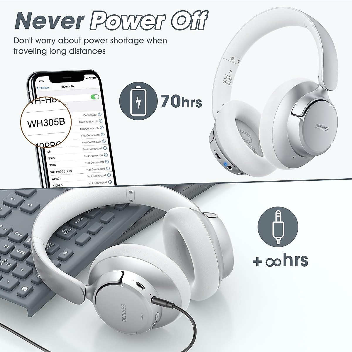 BERIBES Upgraded Hybrid Active Noise Cancelling Wireless Headphones with Transparent Modes,70H Playtime Bluetooth Headphones Wireless with Mic, Deep Bass,3.5MM Cable,Soft-Earpads,Fast Charging-Silver