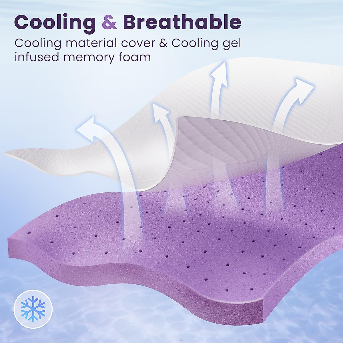 BDEUS 2 Inch Cooling Gel Memory Foam Mattress Topper, Ventilated High Density Pad for Pressure Relief, Bed Topper with Removable Cooling Touch Soft Cover, Queen Size