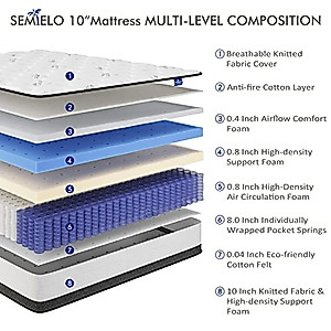 SEMIELO Queen Size Mattress 10 Inch, Memory Foam Hybrid Mattress Cool Sleep/Medium Firm/CertiPUR-US Certified, Pressure Relieving Bed Mattress in a Box with Individually Wrapped Coils