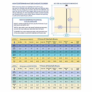 CAKESAFE Reusable Mini/Tall Cake Transporter, Clear Plastic Cake Carrier (14" W x 22" H)