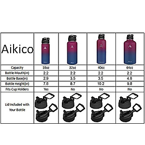 64oz Sports Water Bottle, Aikico Stainless Steel Water Bottle with Straw Lid, Double Vacuum Insulated Thermos Mug, Reusable Wide Mouth Flask Thermos for Hot and Cold Drinks(Rose)