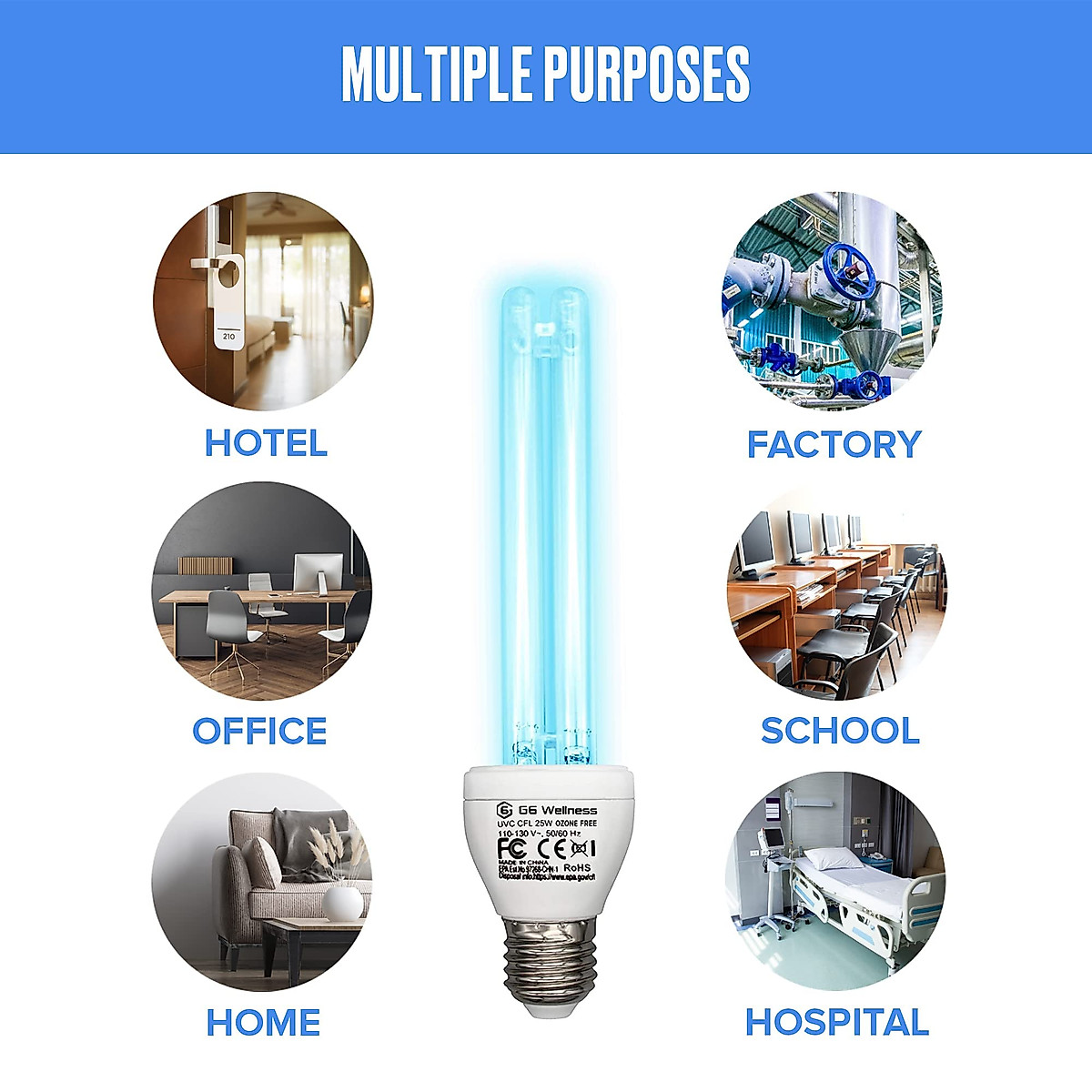 Germicidal UV Sanitizer Light Bulb 25 W 254nm Ozone Free