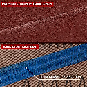 LIZMOF 1×30 Inch Belt Sander Sanding Belt, Aluminum Oxide Sanding Belts for Belt Sander, Belt Sander Paper with 60, 80, 120, 150, 240, 400 Assorted Grits for Efficient& Durable Use, 24PCS